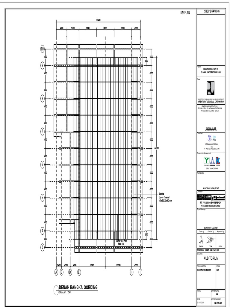 28_DETAIL RANGKA ATAP_DENAH RANGKA GORDING (baru) (1) | PDF