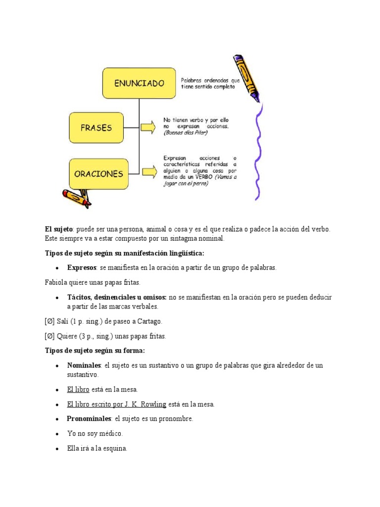 Frases y Oraciones | PDF | Predicado (Gramática) | Verbo
