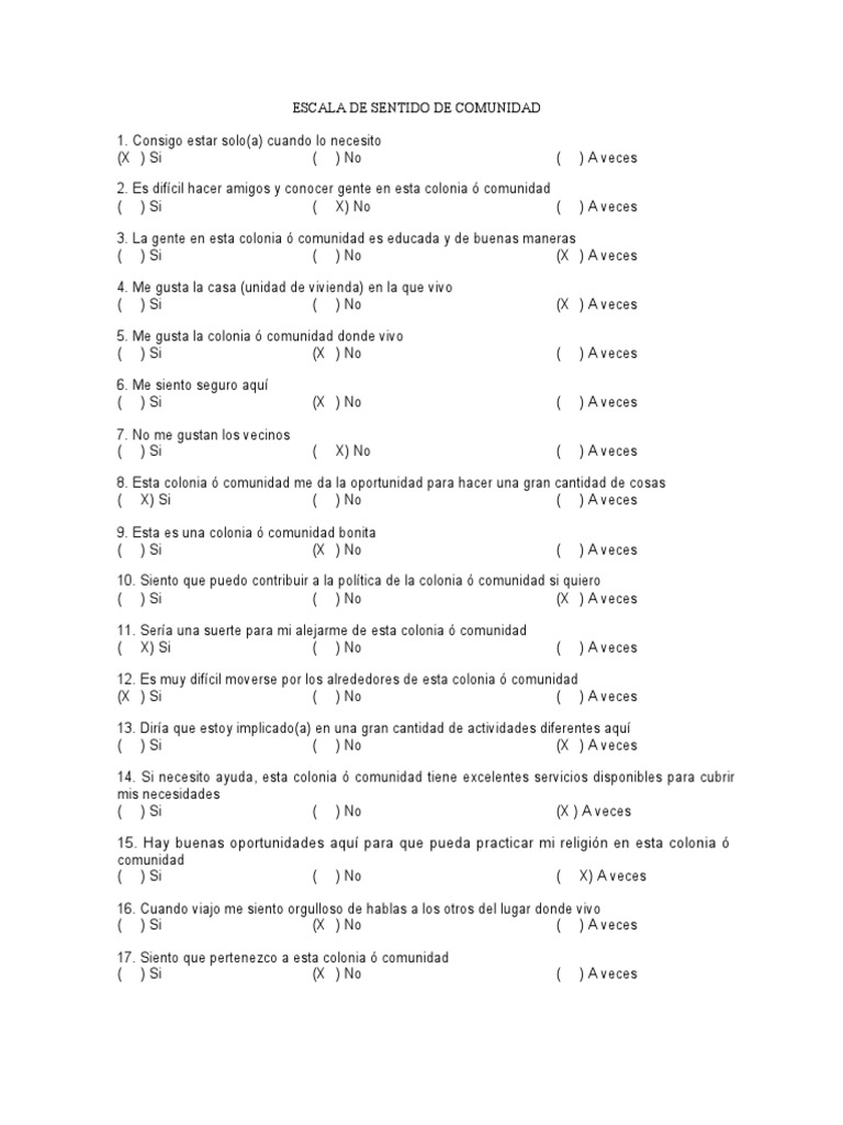 Escala de Sentido de Comunidad1 2 | PDF