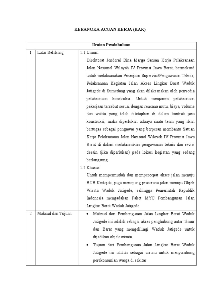 Kerangka Acuan Kerja Pembangunan Jalan | PDF