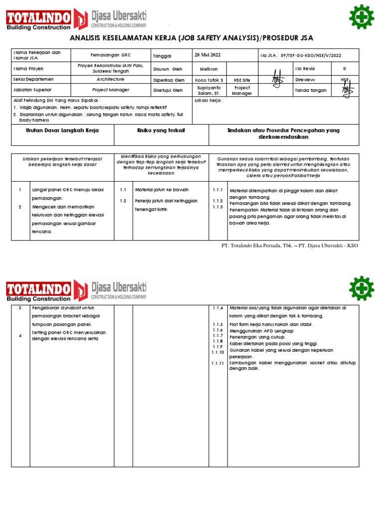 JSA Pemasangan GRC | PDF