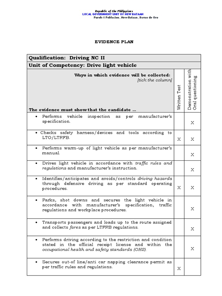 Qualification: Driving NC II Unit of Competency: Drive Light Vehicle ...