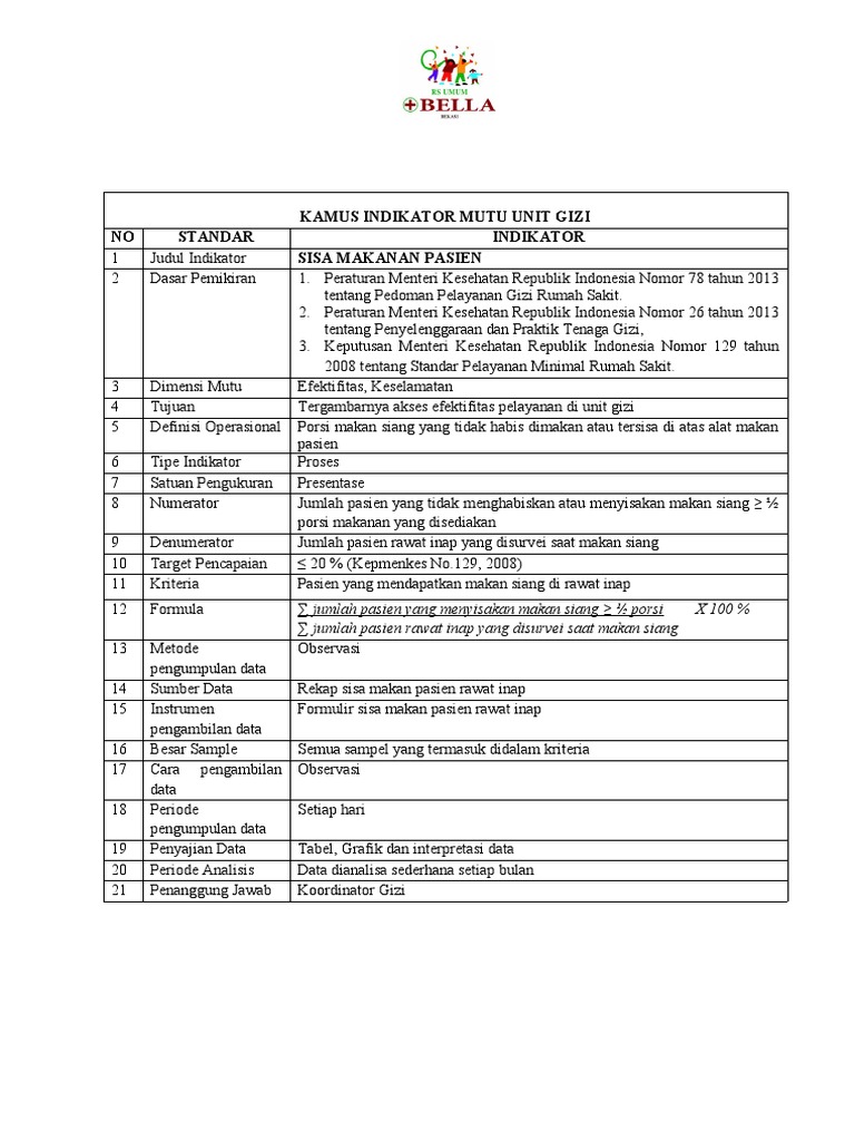 Kamus Indikator Mutu Unit Gizi | PDF | Kesehatan Holistik