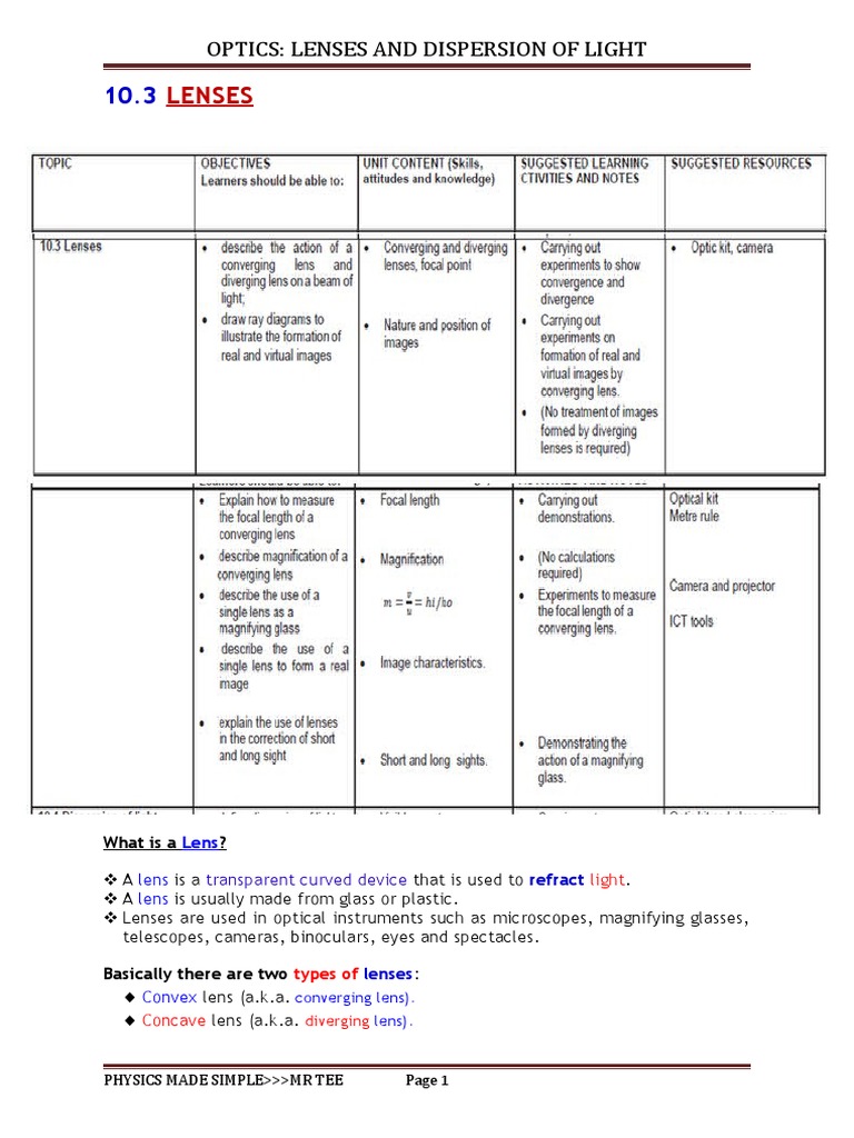 Lenses and Light Dispersion Explained | PDF | Optics | Color
