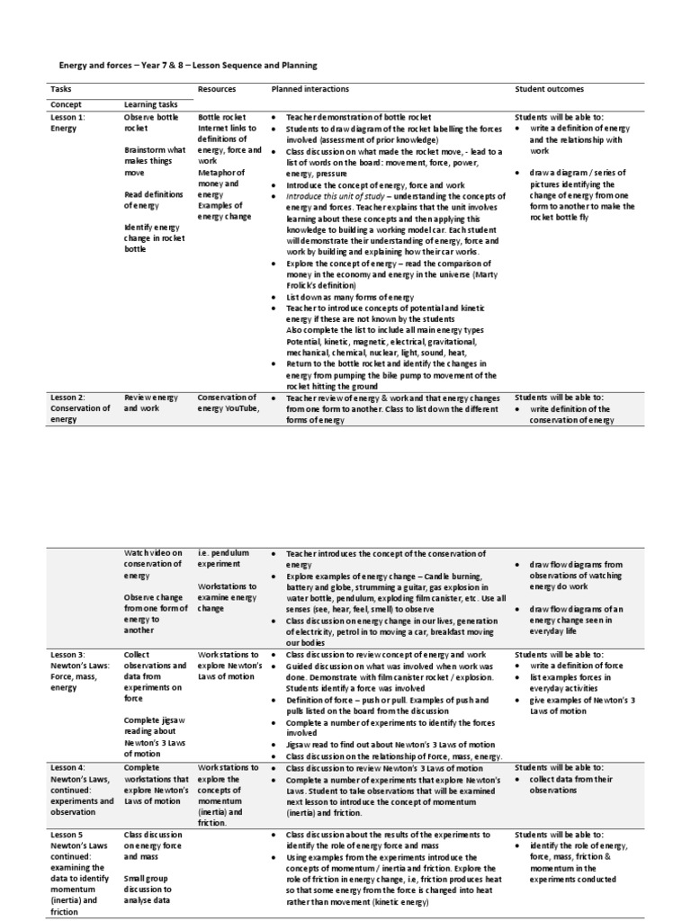 Lesson Plans Energy and Forces - Year 7&8 | PDF | Force | Newton's Laws ...