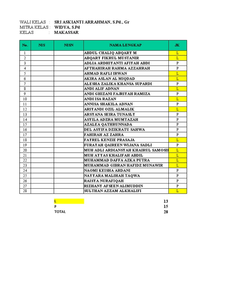 Data Siswa Sdit Mutiara 2022 - 2023 | PDF