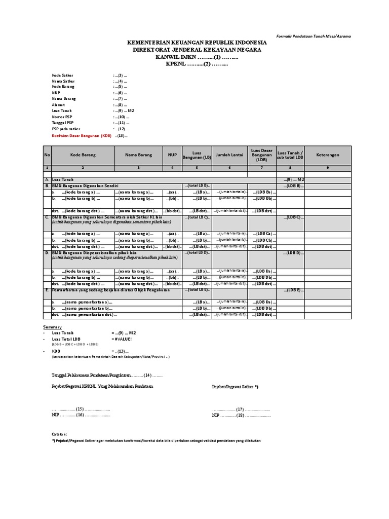 F. Formulir Pendataan Tanah Mess-Asrama - 1 | PDF