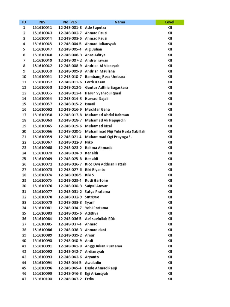 Import Data Master 2 | PDF