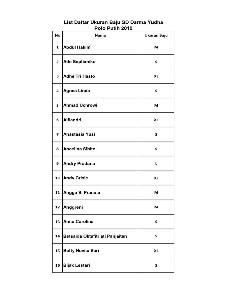 List Daftar Ukuran Baju SD Darma Yudha Polo Putih 2018 | PDF