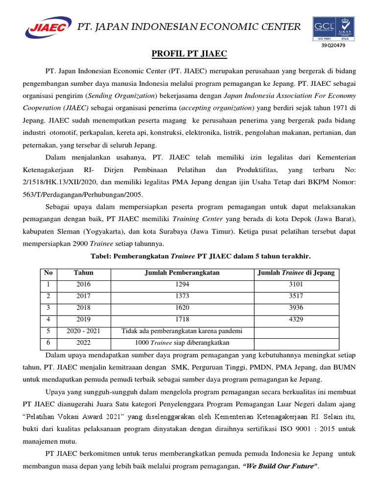 Profil Perusahaan PT JIAEC | PDF