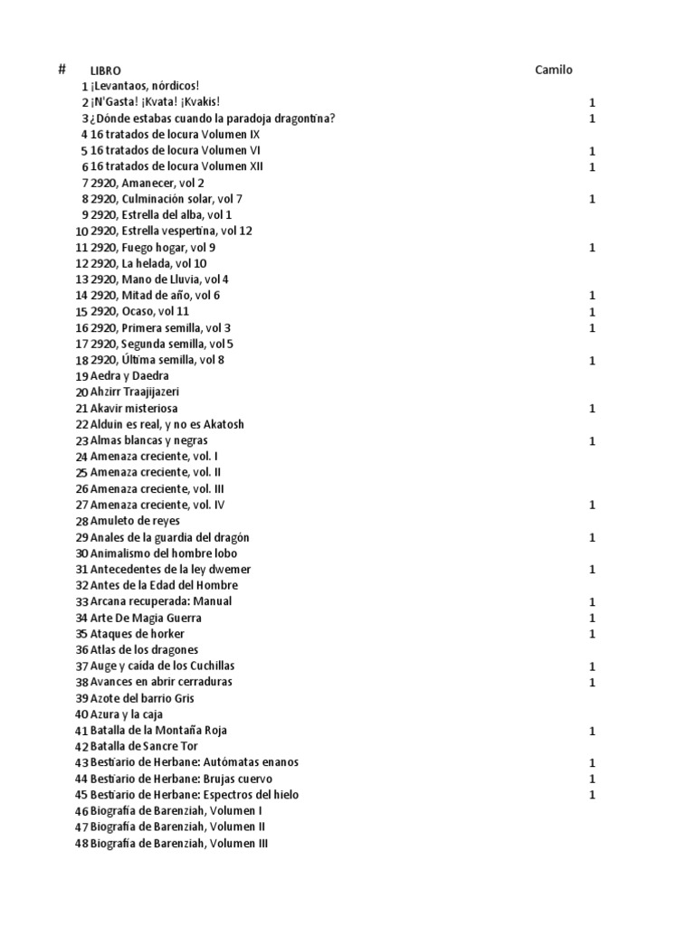 Libros Skyrim | PDF | Historia | Libros para adolescentes