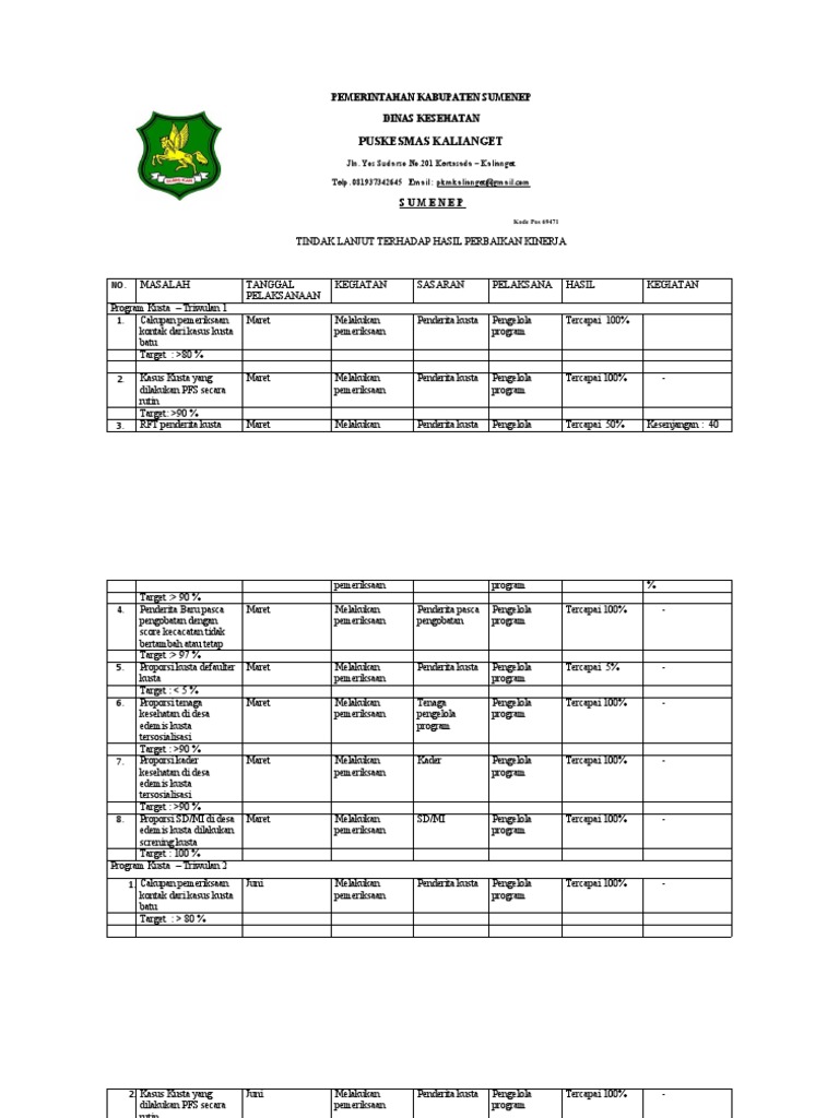Evaluasi Program Kusta Puskesmas Kalianget | PDF