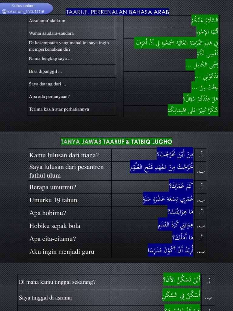 Taaruf Bahasa Arab, Tanya Jawab & Ibaroh 1 | PDF