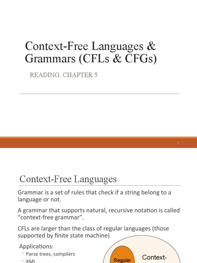 Context-Free Languages & Grammars (Cfls & CFGS) : Reading: Chapter 5 ...