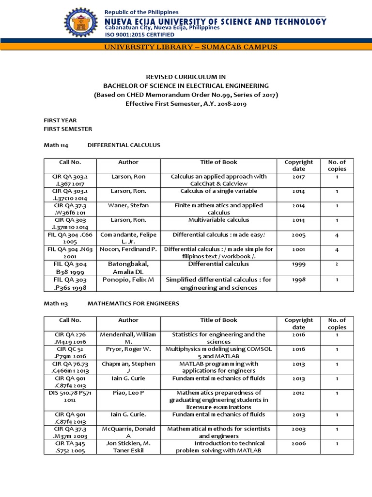 Subjects Revised Curriculum BS ELECTRICAL ENGINEERING | PDF ...