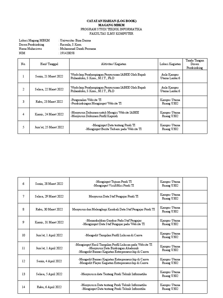 Catatan Harian (Log Book) Magang MBKM | PDF