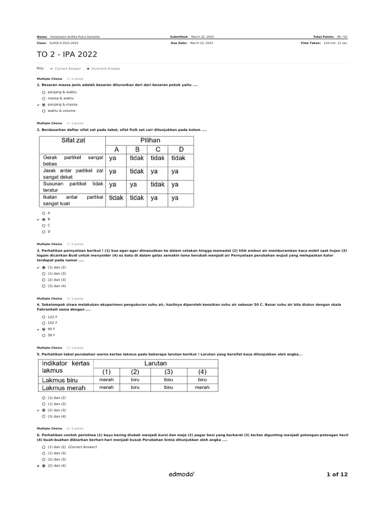 To 2 - Ipa 2022 | PDF