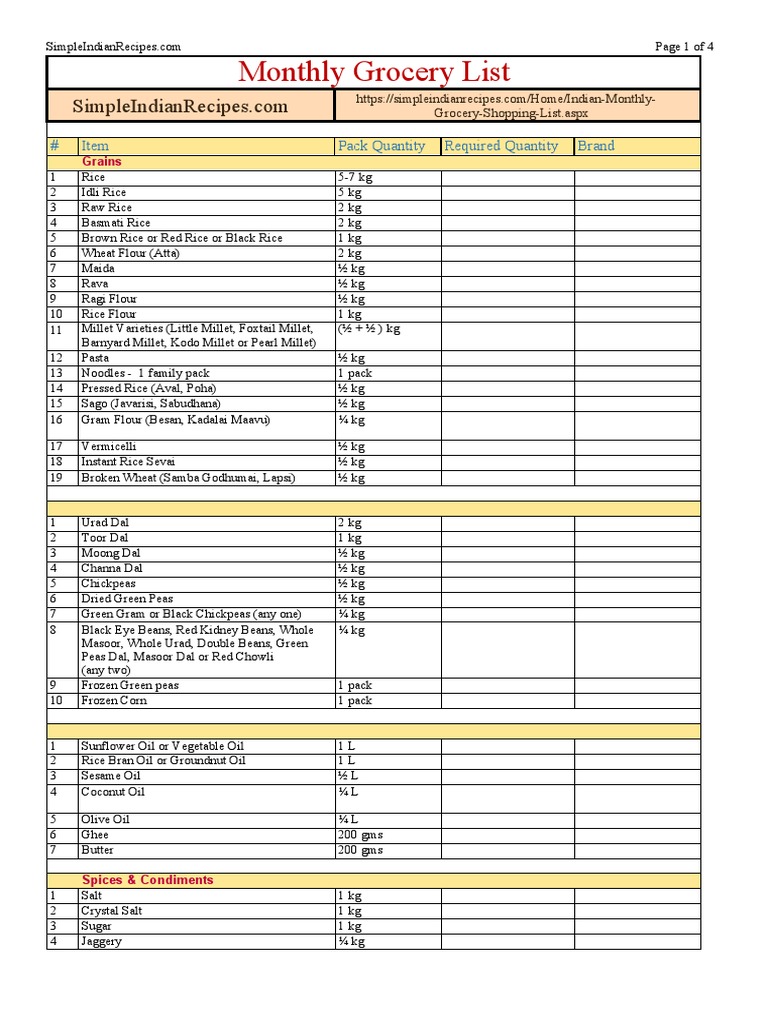 Monthly Grocery List: # Item Pack Quantity Required Quantity Brand ...