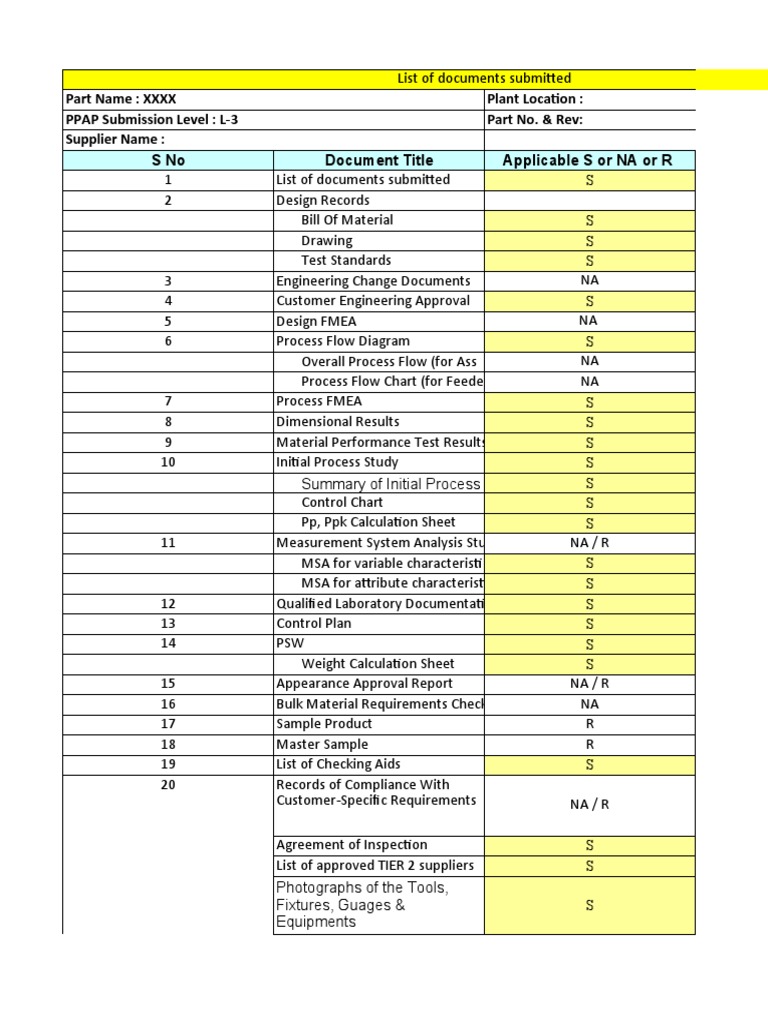 Sample Ppap Document | PDF | Welding | Construction