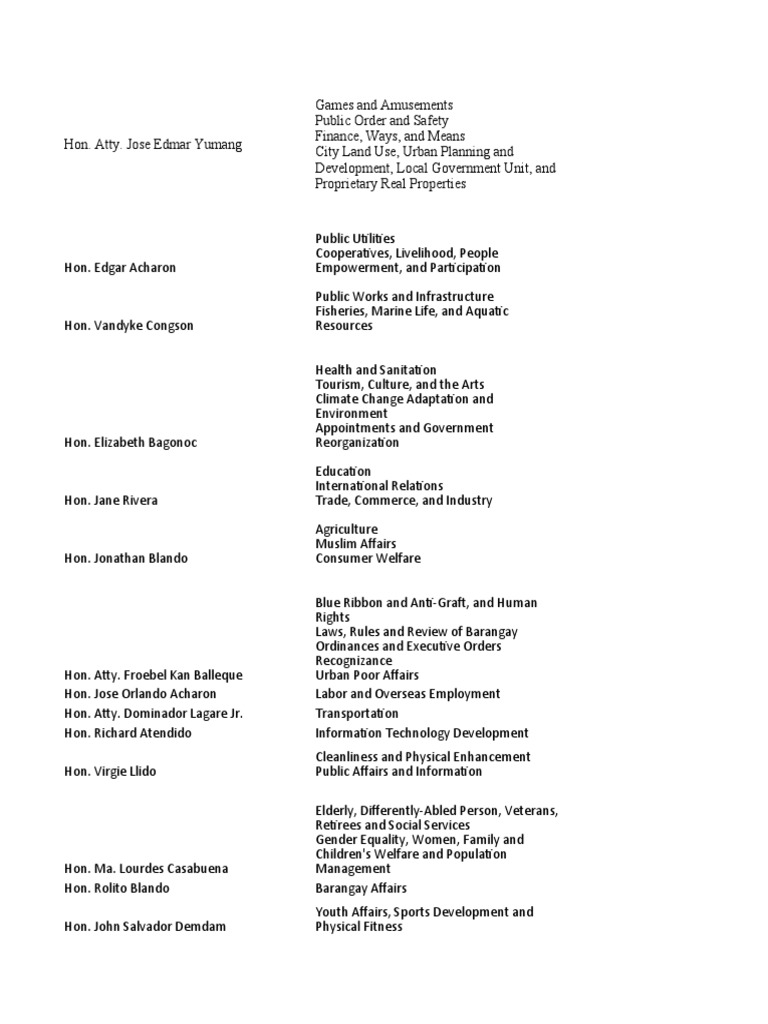 SP Councilors and Designations | PDF | Economies
