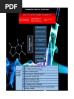 Chemical Storage Color Codes Guide | PDF