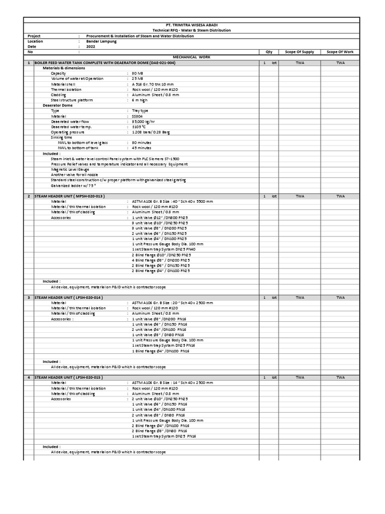 Technical RFQ | PDF | Valve | Pipe (Fluid Conveyance)