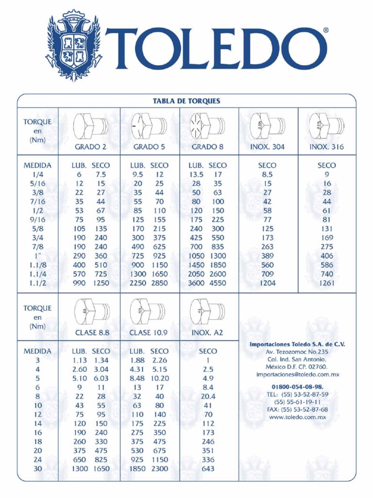Ficha Torques (Nm) | PDF