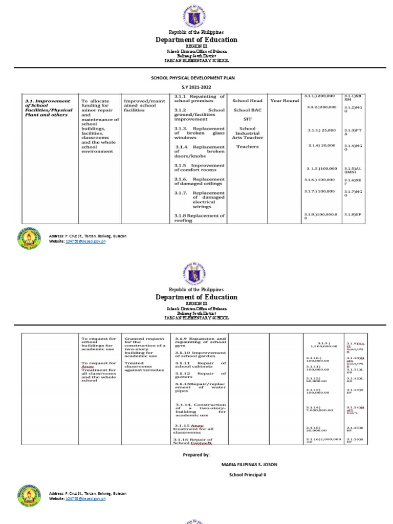 School Physical Development Plan | PDF
