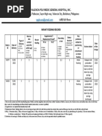 BCPC Awfp 2024 | PDF | Child Care | Nutrition