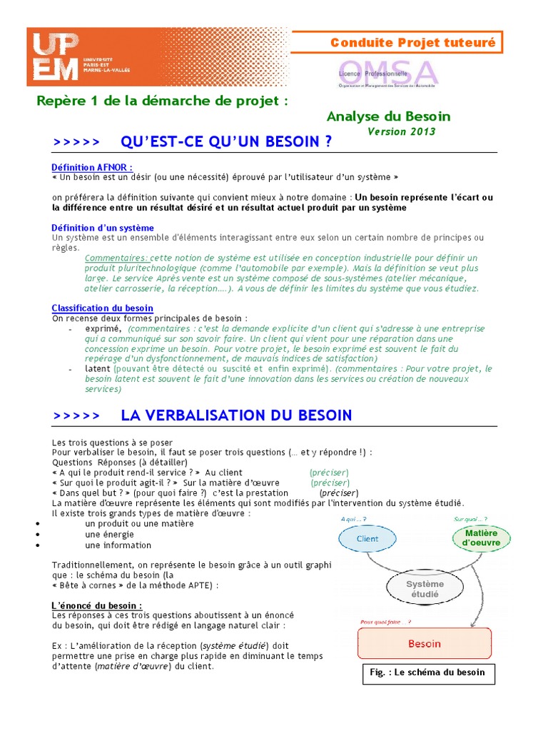 Analyse des besoins d'un projet | PDF
