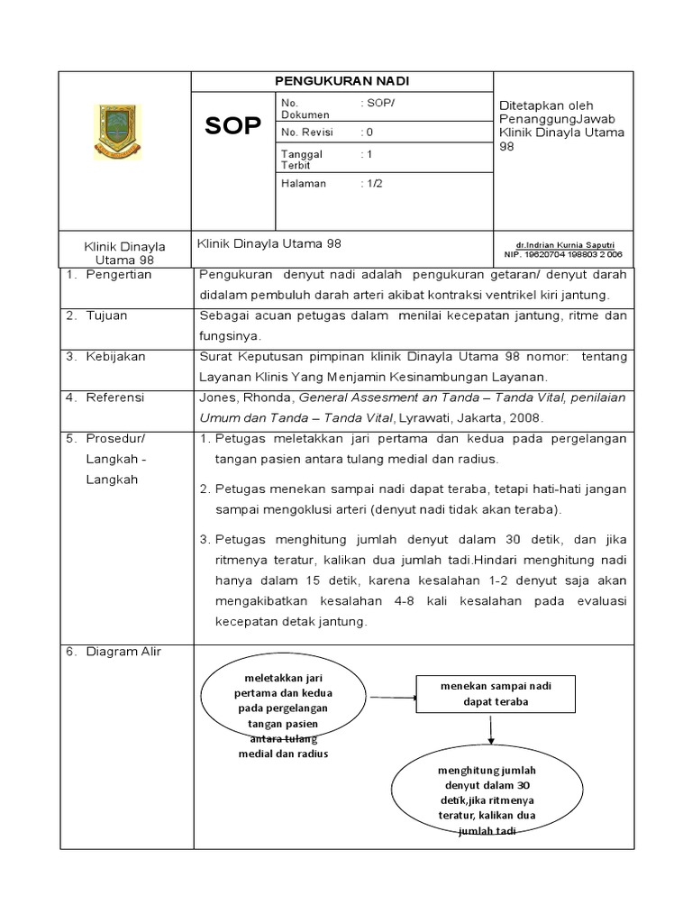 8 Sop Pengukuran Nadi - Ok | PDF