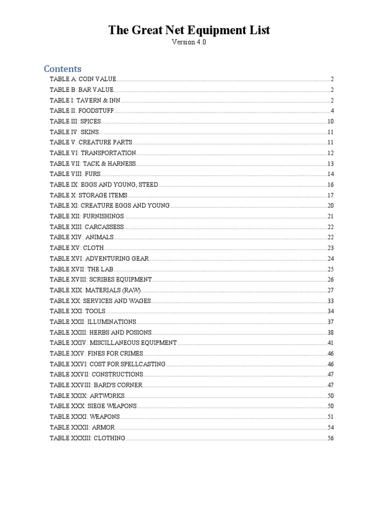 Equipment The Great Net List v4 | PDF | Barrel | Fur