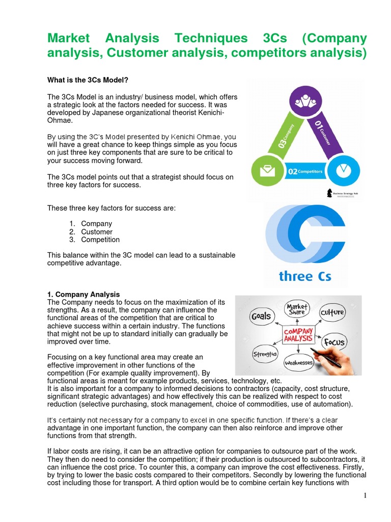 Market Analysis Techniques 3Cs | PDF | Business | Business Process