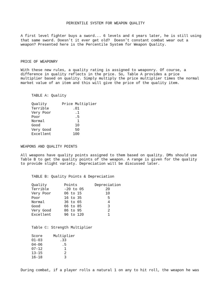 Weapons Weapon Quality Percentile System | PDF | Depreciation | Percentile