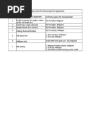 Din 3852 | PDF | Screw | Pipe (Fluid Conveyance)