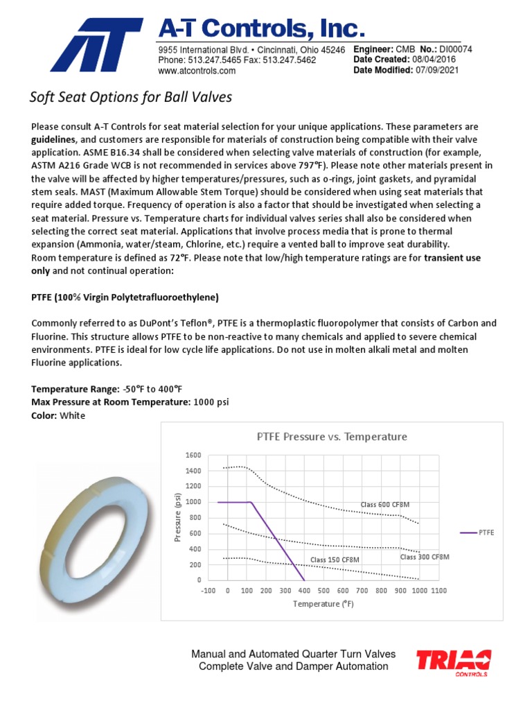 PTFE VS DEVLON Comparison | PDF | Chemistry | Building Materials
