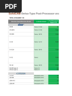 g75 Fanuc Canned Cycle Grooving CNC Program | PDF | Numerical Control ...