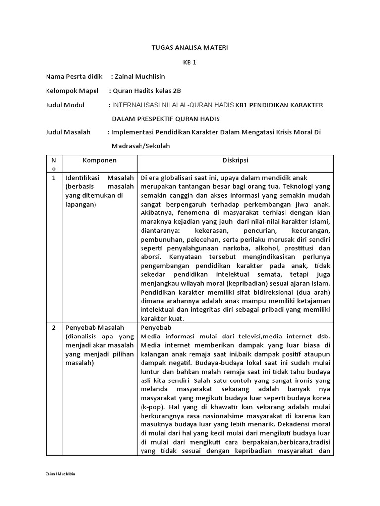 TUGAS ANALISA MATERI - MODUL ANALISIS INTERNALISASI NILAI AL-QURAN ... TUGAS ANALISA MATERI - MODUL ANALISIS INTERNALISASI NILAI AL-QURAN ...