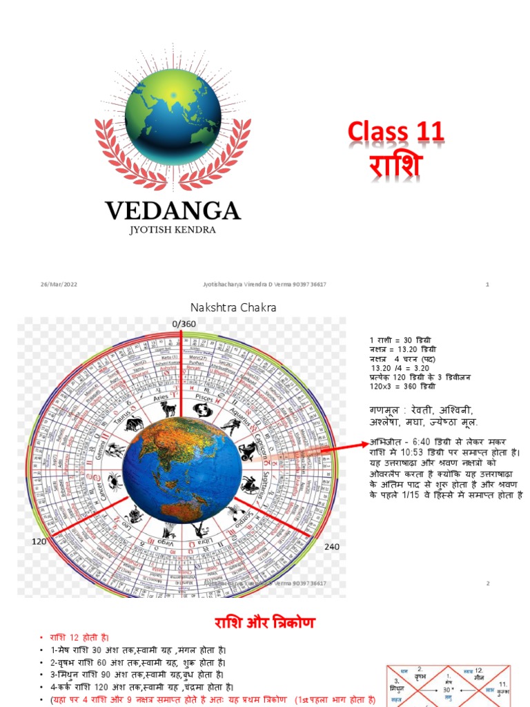 Class11 Rashi | PDF