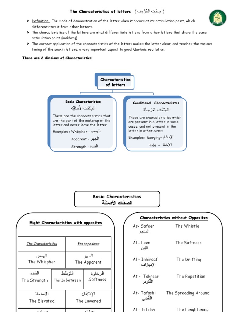 Characteristics of Letters-1 | PDF