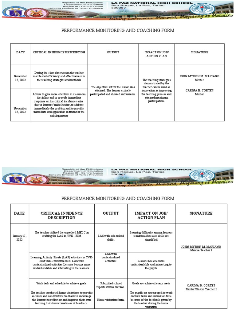 Performance Monitoring and Coaching Form | Descargar gratis PDF ... Performance Monitoring and Coaching Form | Descargar gratis PDF ...