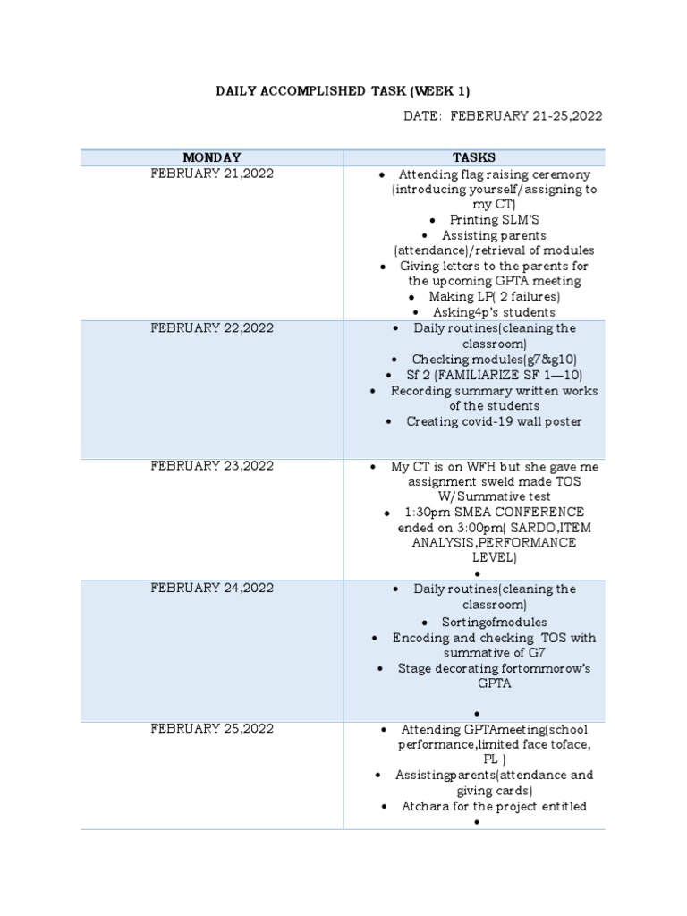 Daily Accomplished Task | PDF