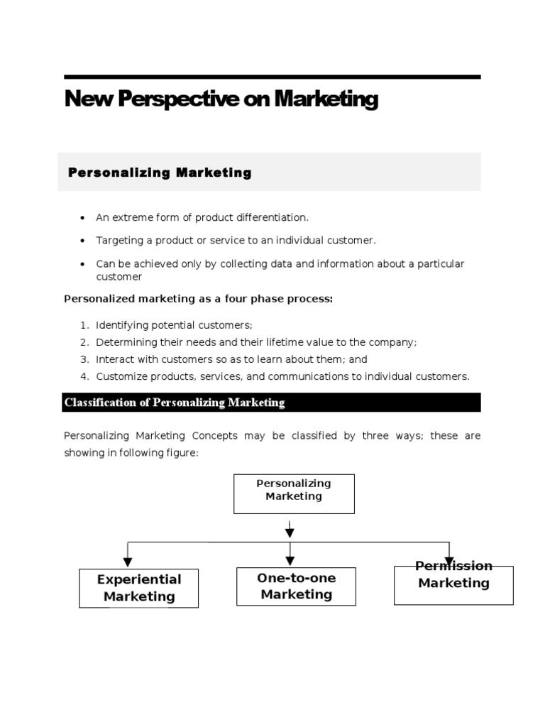 New Perspective on Marketing | Brand | Marketing