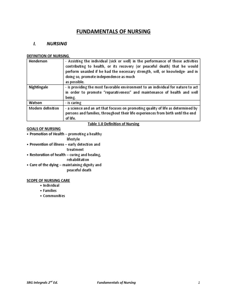 Fundamentals of Nursing | Download Free PDF | Nursing | System