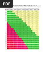 Tabla Conversiones Fracciones Pulgadas-Milimetros | PDF