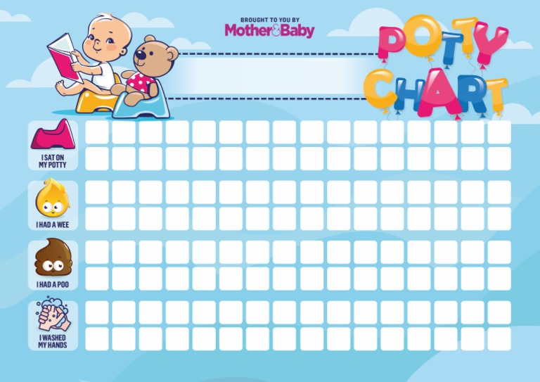 Potty Training Chart | PDF