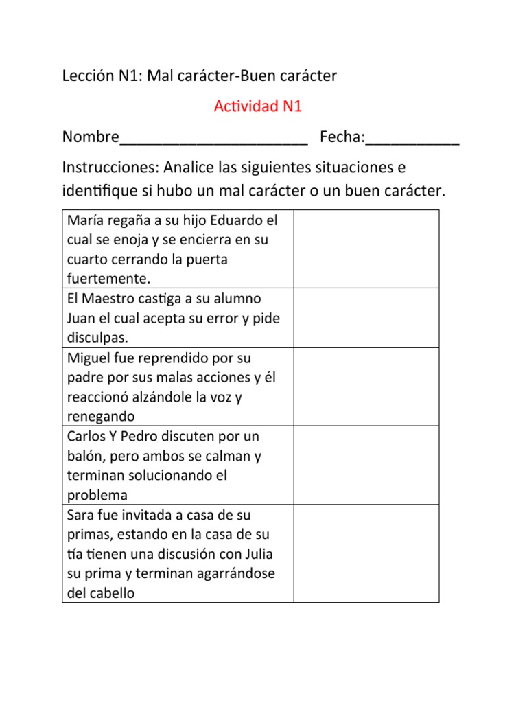 Mal Caracter y Buen Caracter | PDF
