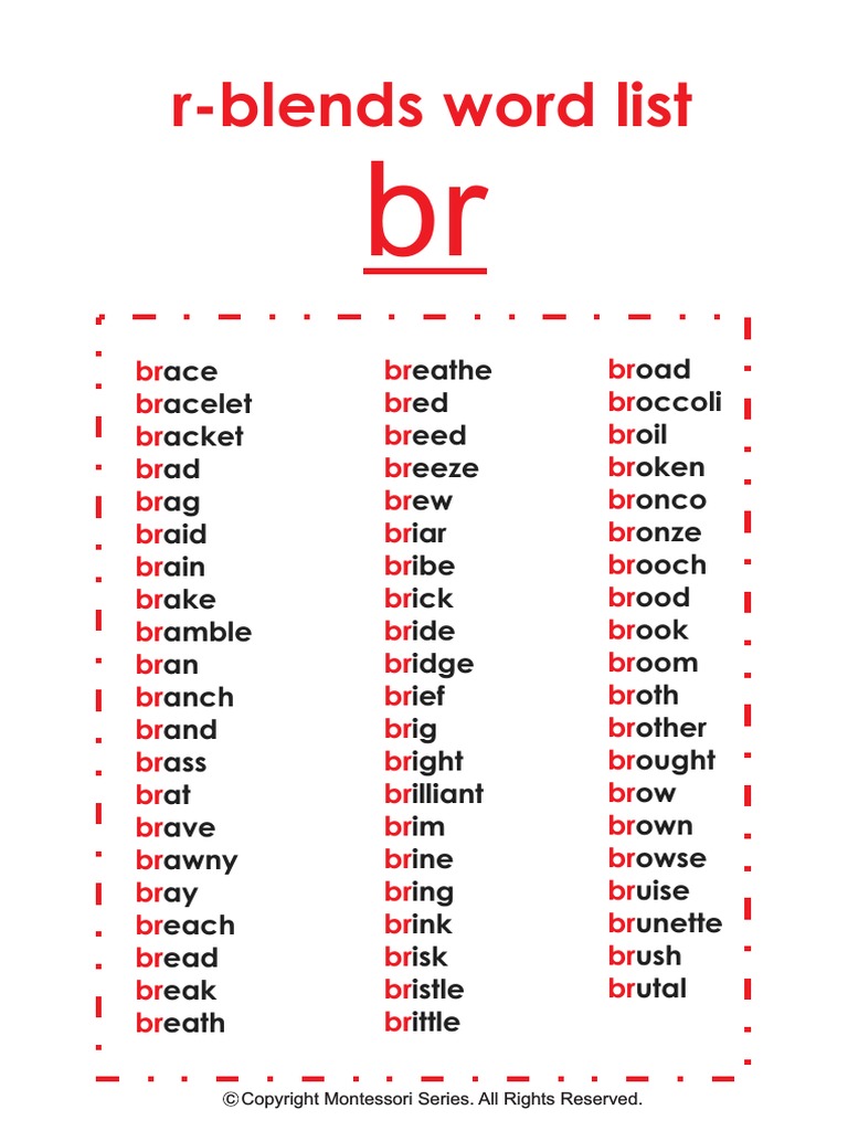 Consonant Blends Word Lists R | PDF