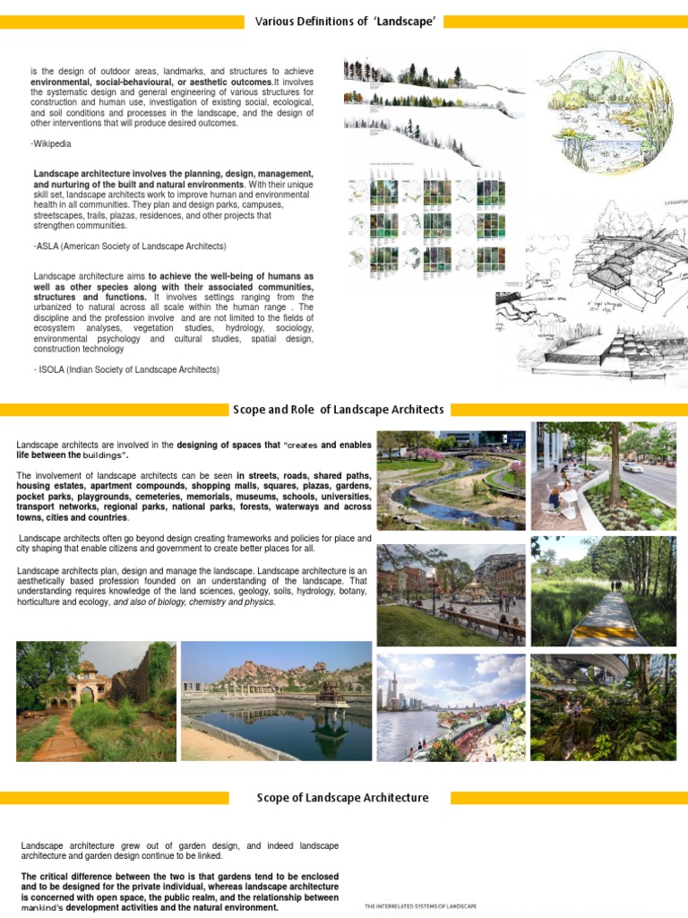 Introduction To Landsape, Natural & Manmade | PDF | Landscape ...