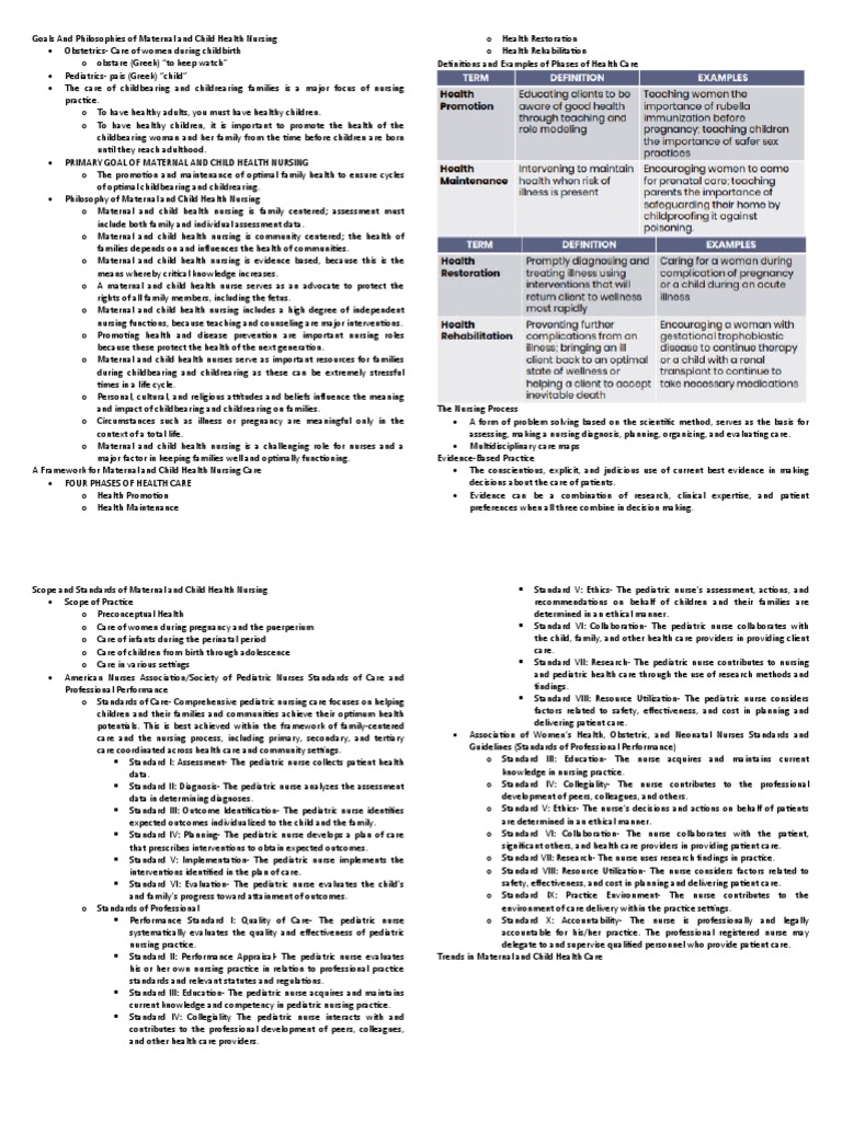 MCH | PDF | Nursing | Maternal Health